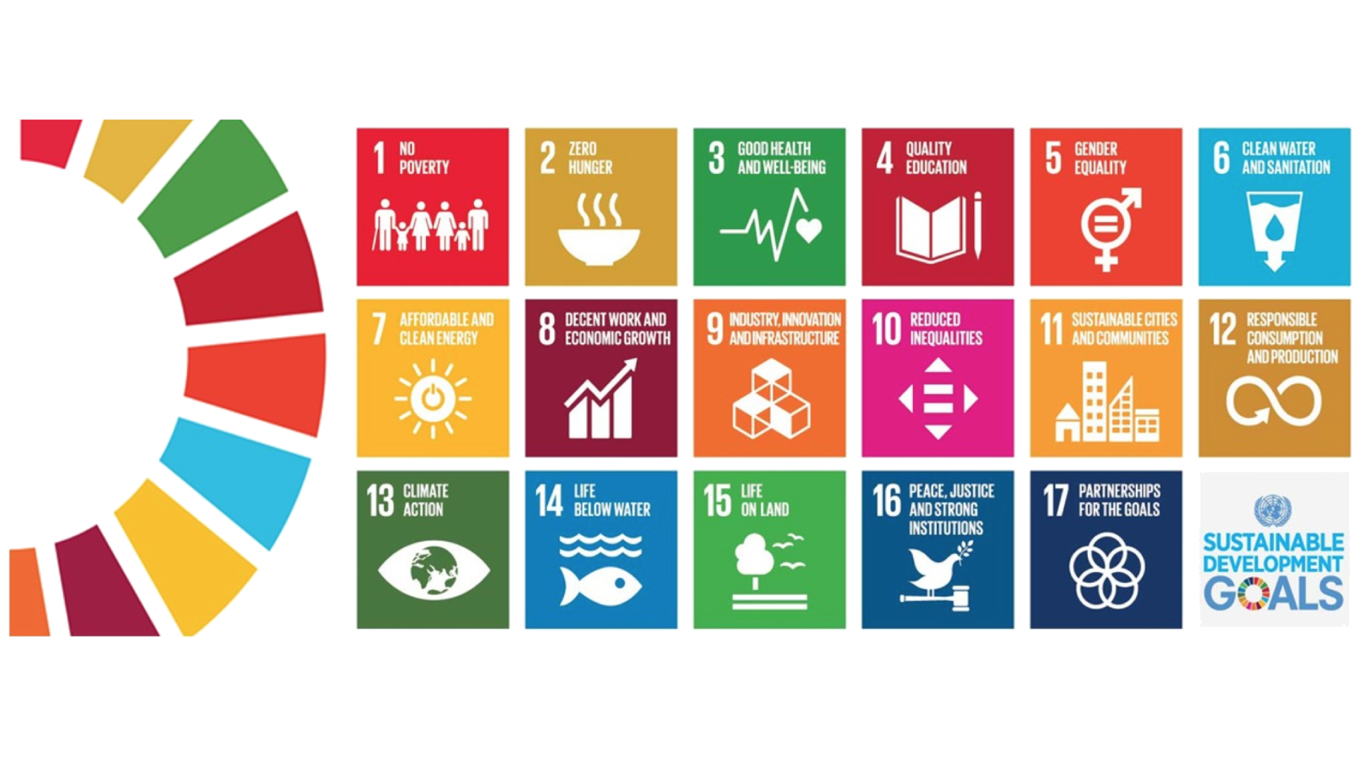 Necessary changes to make the SDGs a reality - ESCI-UPF News